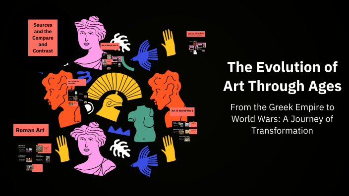 The Evolution of Art Through Ages by Skyler Schotz on Prezi