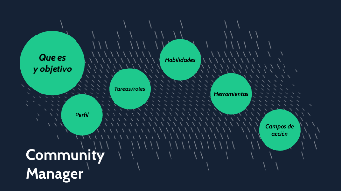 Community Manager by Sebastian Meraz on Prezi