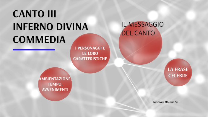 Canto III Divina Commedia by Salvatore Oliverio on Prezi