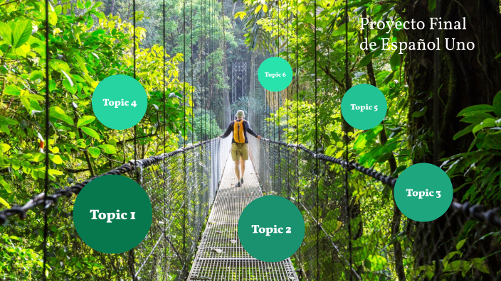 Proyecto Final - Kendal Hart by kendal hartley on Prezi