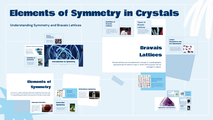Elements of Symmetry in Crystals by Zainab Altaf on Prezi