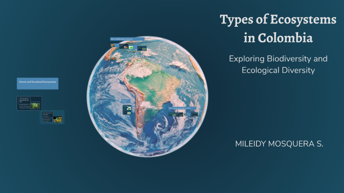 Types of Ecosystems in Colombia by Mileidy Mosquera Sotelo on Prezi