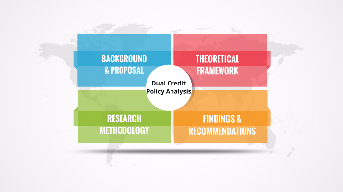 Dual Credit Policy Analysis by Laura O'Donnell on Prezi
