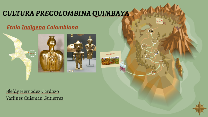 ETNIA QUIMBAYA by yarlines cuisman on Prezi