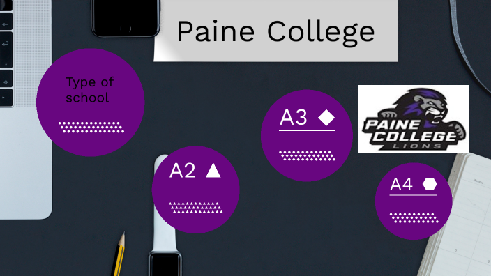 paine collage by Tyler Frederick on Prezi