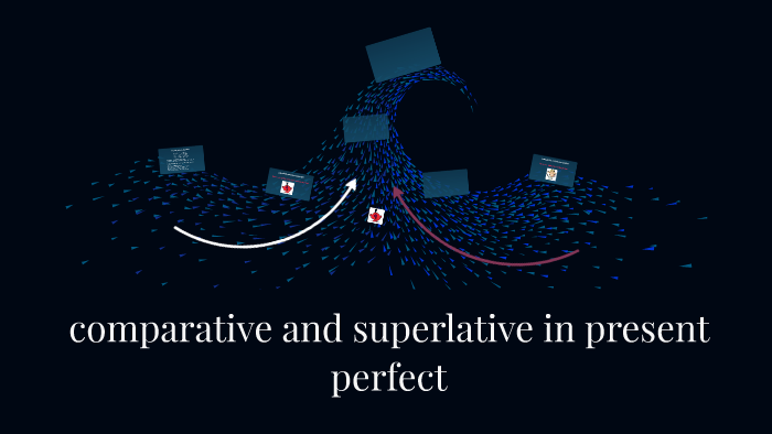 Superlative (+ever+present perfect) by Yuly Muñoz on Prezi