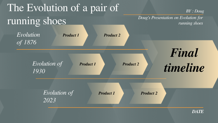 Evolution of running shoes by Douglas Recollet-Boivin on Prezi
