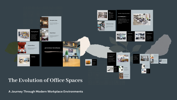 The Evolution of Office Spaces by Lindaria Panjaitan on Prezi
