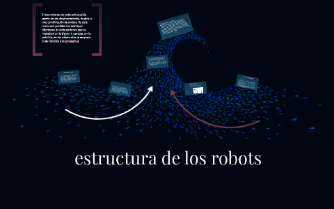 estructura de los robots by Ismael Flores R on Prezi
