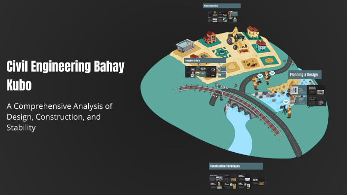 Civil Engineering Bahay Kubo by Golden Fist on Prezi