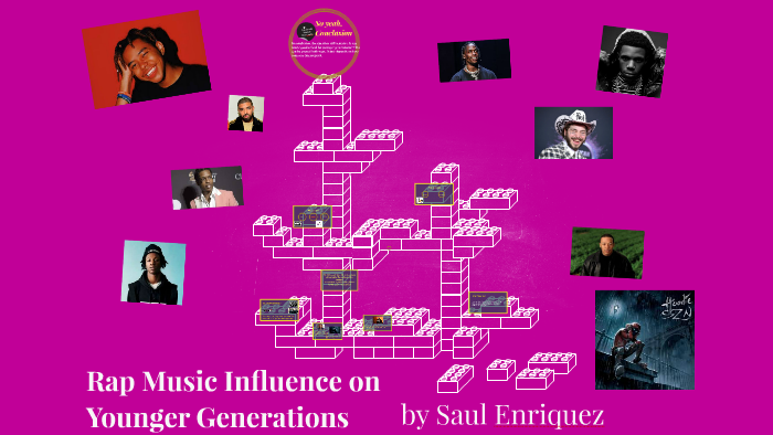 Rap Influences on Younger Generations by Saul Enriquez on Prezi