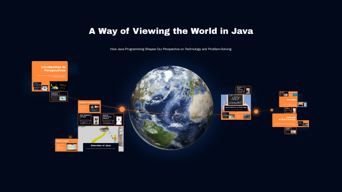 A Way of Viewing the World in Java by Sathya Jaya Sree Siddabathuni on ...
