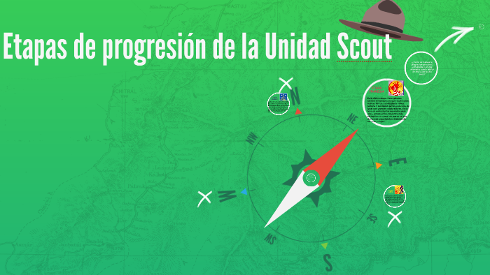 Etapas de progresión de la Unidad Scout by Aguus Laborde on Prezi