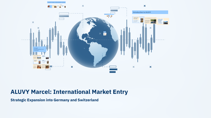 ALUVY Marcel: International Market Entry by Lucas on Prezi