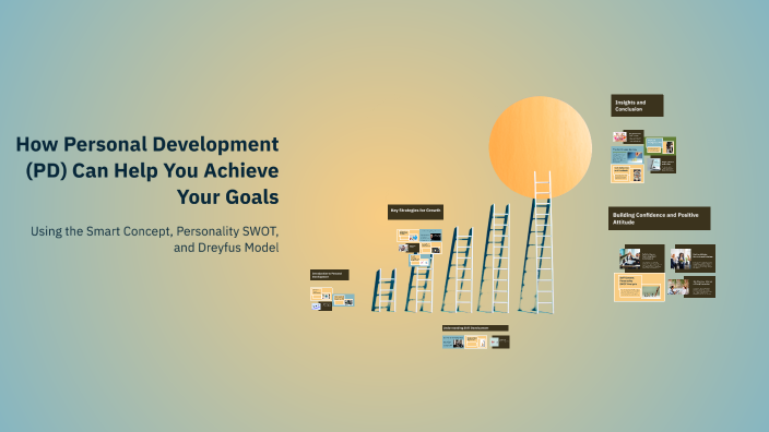 How Personal Development (PD) Can Help You Achieve Your Goals by ...