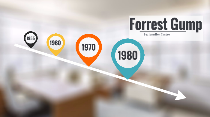 Forrest Gump timeline by jennifer castro on Prezi