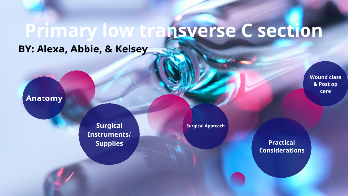 Primary low transverse C section by alexa ferraris on Prezi
