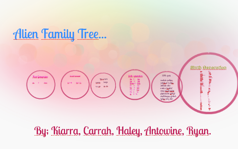 Alien Family Tree... by Kiarra McCants