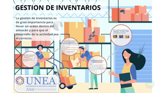 Gestion de inventarios by OSIEL ROJAS on Prezi