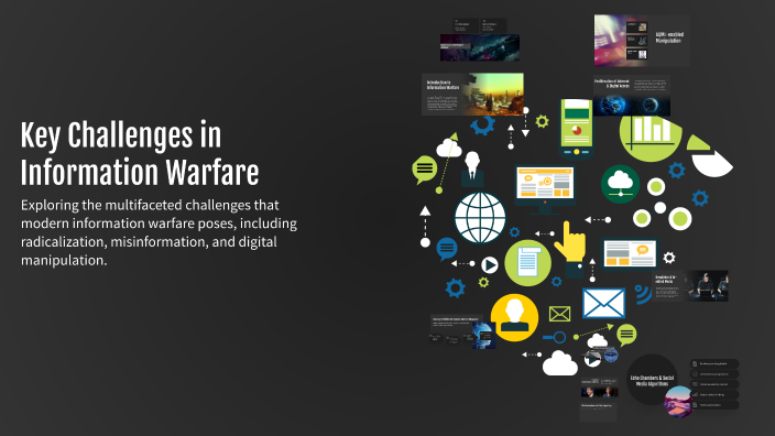 Key Challenges in Information Warfare by Mohamad rafid on Prezi