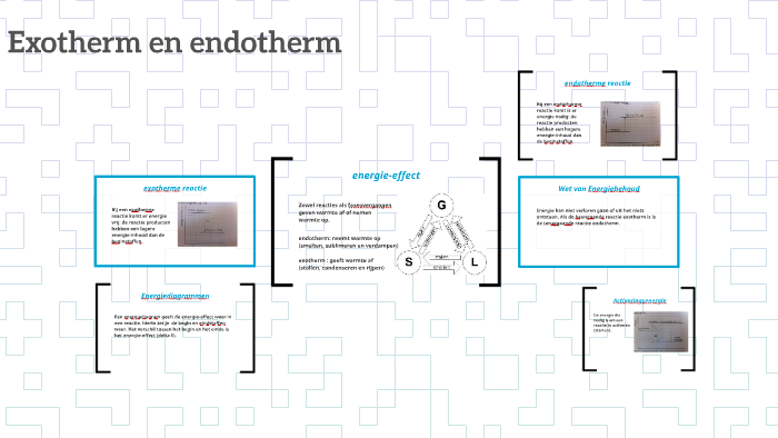 Exotherm en endotherm by nino verwei on Prezi