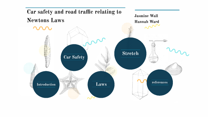 car safety and road laws relating to newtons laws by Hannah Ward on Prezi