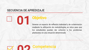 SECUENCIA DE APRENDIZAJE by Eliana Susseth Exalto Ruiz on Prezi Design