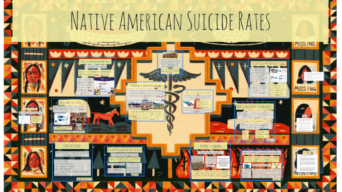 Native American Suicide Rates by Fiorella Otiniano on Prezi