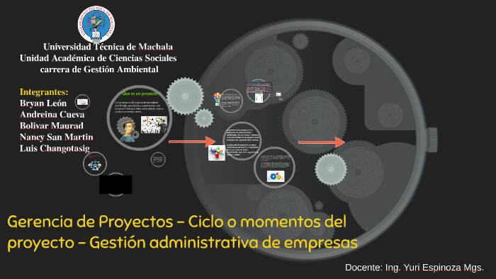Gerencia de Proyectos – Ciclo o momentos del proyecto – Gest by Bryan ...