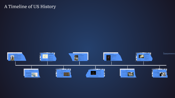 A Timeline of US History by Xavier on Prezi