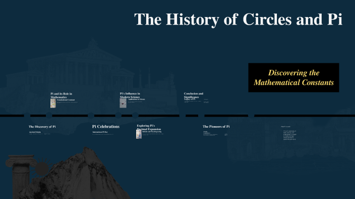 The History of Circles and Pi by Jennifer Wolters on Prezi