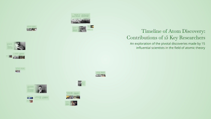 Timeline of Atom Discovery: Contributions of 15 Key Researchers by luis ...