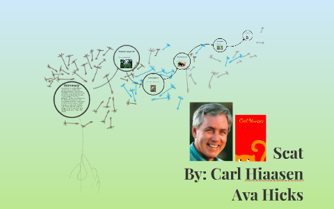 Scat by Ava Hicks on Prezi