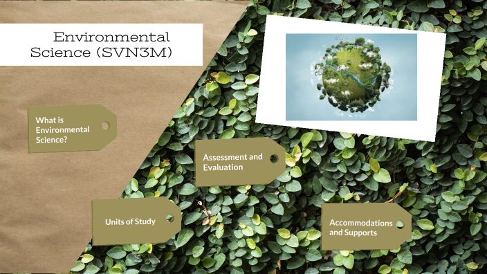 SVN3M Course Outline by on Prezi