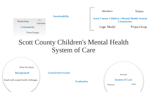 Scott County Children's Mental Health System of Care by Ryan Bobst on Prezi