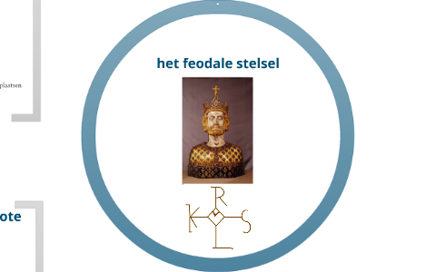 feodale stelsel by klaas de vos on Prezi