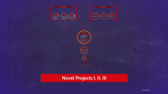 Novel Projects I, II, III by Brandon Rutt on Prezi