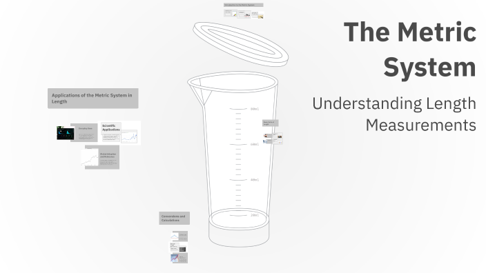 The Metric System by New Que on Prezi