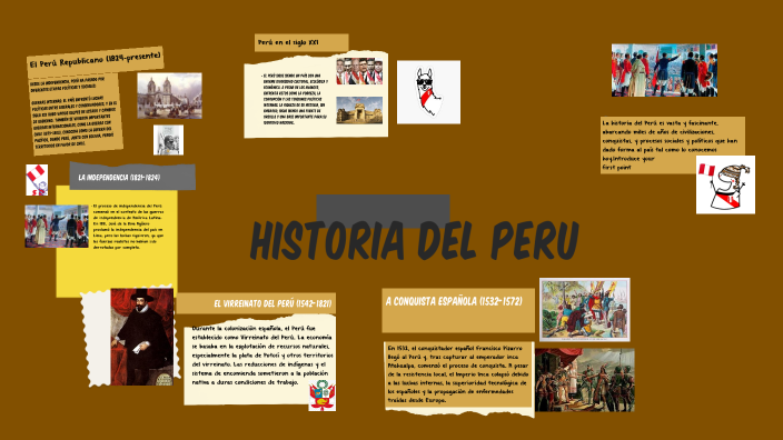 HISTORIA DEL PERU by NEIDA AIDEE FERNANDEZ AMPUERO on Prezi