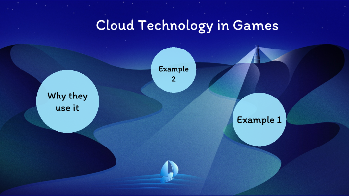 Cloud in games by Максим Нестеренко on Prezi