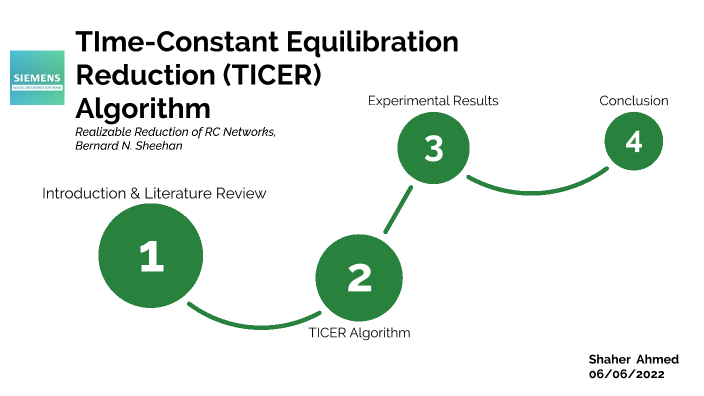 TICER Algorithm by Shaher Ahmed on Prezi