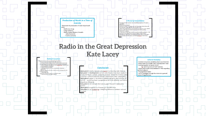 Radio in the great depression by Scott Smook on Prezi