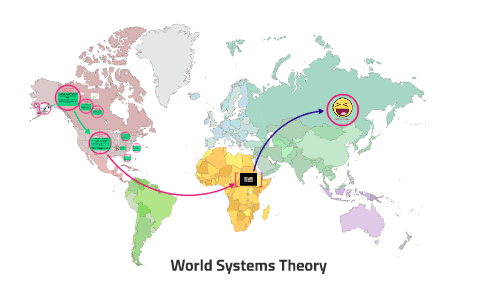 world systems theory by sheree gordon on Prezi