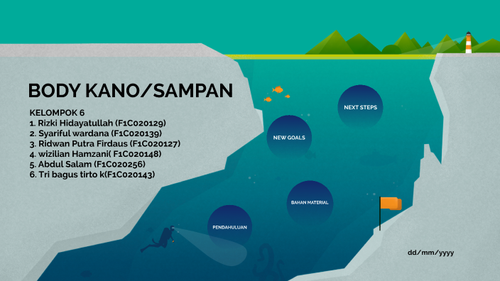 BODY KANO/SAMPAN by rizki hidayatullah on Prezi