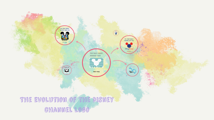 The Evolution of Disney Channel by Nikolle Torres on Prezi