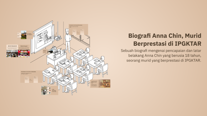Biografi Anna Chin, Murid Berprestasi di IPGKTAR by Kelly H on Prezi