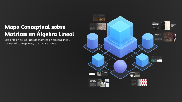 Mapa Conceptual sobre Matrices en Álgebra Lineal by JOSE MIGUEL ...