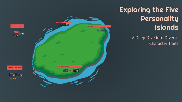 Exploring the Five Personality Islands by Jack Berg on Prezi
