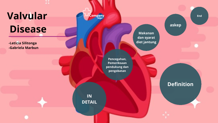 Valvular Disease by Leticia silitonga on Prezi