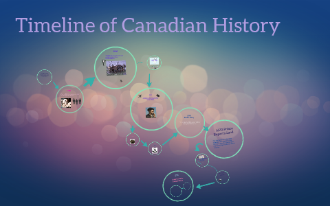 Timeline of Canadian History by Diamond Louis on Prezi